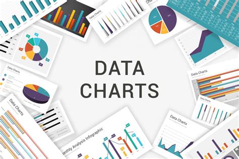 Data Charts PowerPoint Presentation Template Nulivo Market