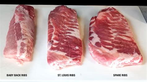 How Many Ribs Per Person Guide By Rib Type Pork Or Beef Destination Bbq