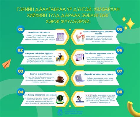 Хүртээмжтэй боловсрол Гэрийн даалгавраа үр дүнтэй хийхэд нь туслах бяцхан зөвлөгөө орууллаа