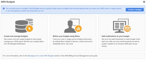 Frugal Cloud Blog How To Create Aws Billing Alerts