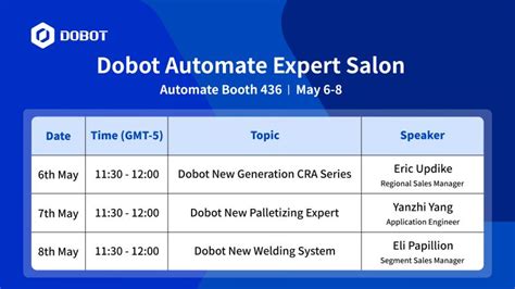 Dobot Robotics On Linkedin Dobot Automate Automate2024