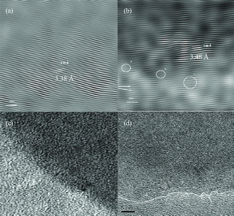 A Interplanar Spacing Of Plane In An Unirradiated MWCNT B Download Scientific Diagram