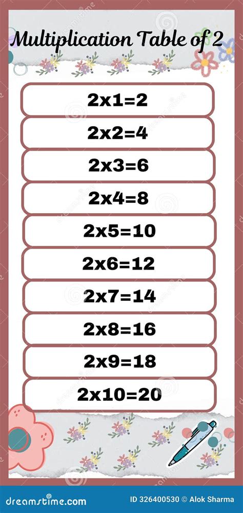 Free Printable Multiplication Table Of 2 Pdf Download Printable Art