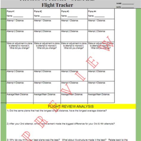 Paper Airplane STEM Physics Lab Activity Graph Write And Create Classful