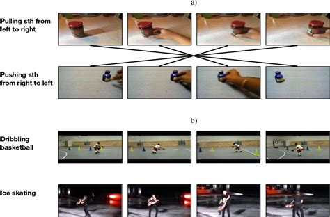 Figure 1 From Inductive And Transductive Few Shot Video Classification Via Appearance And