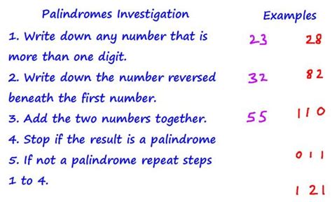 Palindromes Mathematics Learning And Technology