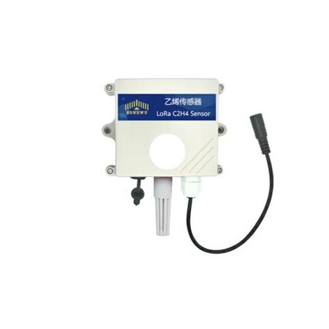 Loralorawan Sensor Loralorawan Sensor