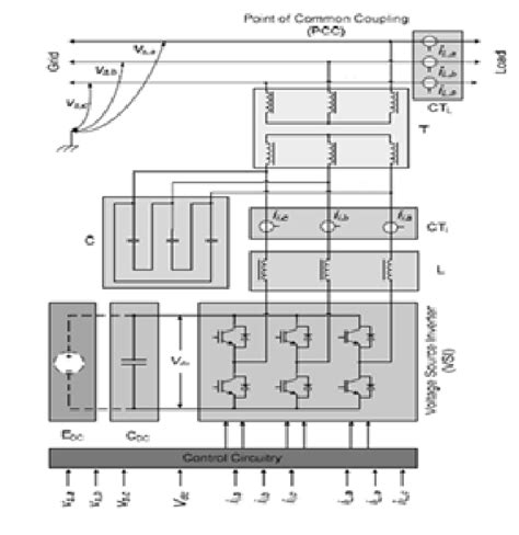 1 Line Diagram Of Pv Solar Controller As Statcom Download Scientific Diagram