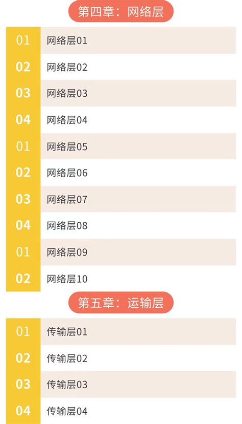 计算机考研 408强化班（刷题）哔哩哔哩bilibili