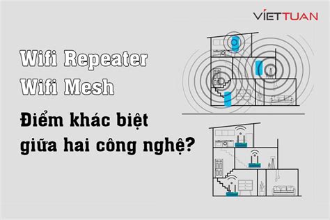 So S Nh Wifi Repeater V Wifi Mesh U L I M Kh C Bi T