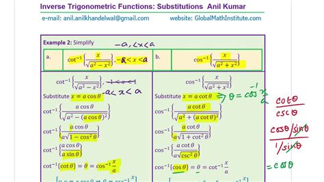 5 Inverse Trigonometric Function Substitution Method Class 12 Iit Jee