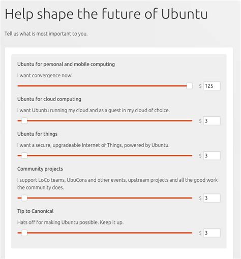 Convergence R Ubuntu