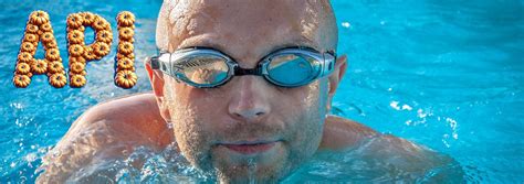 Managing Sitecore Item Security Rights With The Api