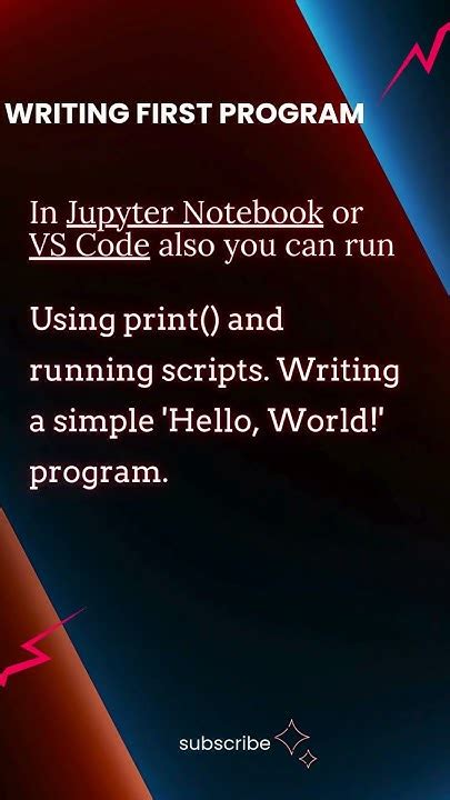 Python Day3 Python Basics Program Pythonbasics Helloworld Like