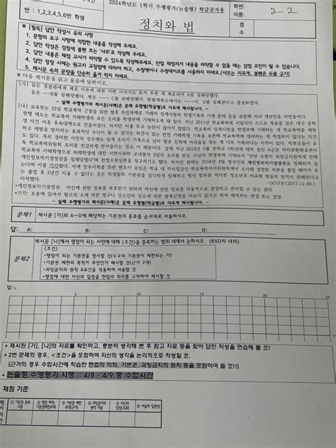 기본권 제한 정치와 법 지식in