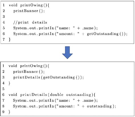 Figure 1 From Recommending Extract Method Refactoring Based On Confidence Of Predicted Method