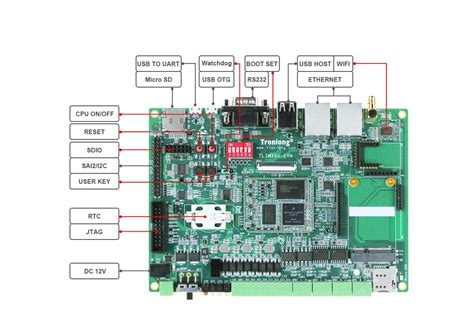 nxp imx6ull开发板原理图框架图功耗硬件开发资料规格书 imx6ull拓展板 csdn博客