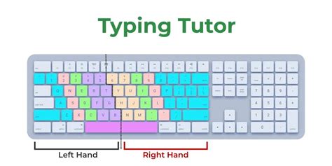 Top 25 C Projects With Source Codes For 2024 C Language Programs