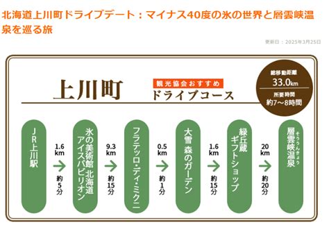 2024年10月以降バスの時刻表が変わりました層雲峡観光協会