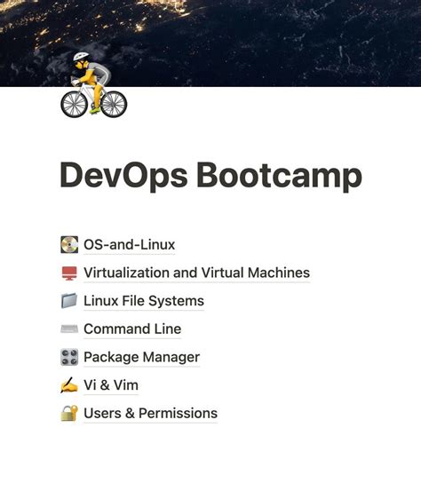 Sabbir Ahmed On Linkedin Devops Cloud