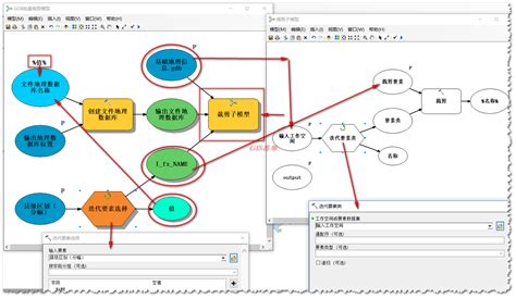 Arcgis之gdb（文件地理数据框）批量处理（20190115） 知乎