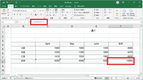 Numbersファイルをexcel形式に変換する3つの方法と注意点