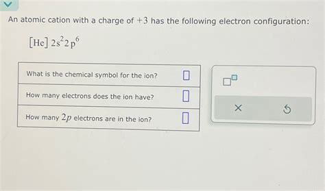 Solved An Atomic Cation With A Charge Of 3 ﻿has The