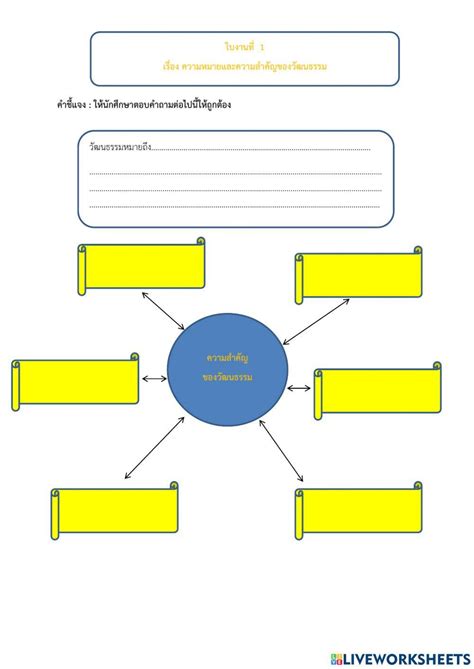 ศาสนาและหน้าที่พลเมือง ใบงานที่ 3 Online Exercise For Live Worksheets