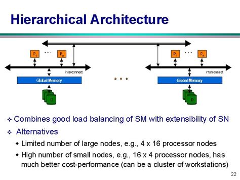 10 Parallel Database Systems Chapter 14 Parallel Database