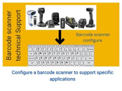 The Barcode Scanner Programming Code Upwork