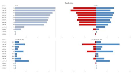 Hidden EA Profitable Forex Scalper FREE Download ForexCracked