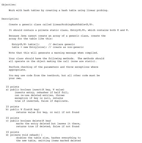 Solved Objective Work With Hash Tables By Creating A Hash