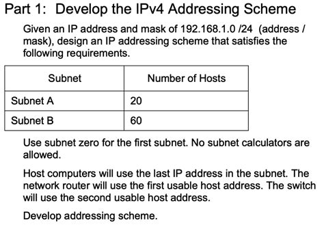 solved part 1 develop the ipv4 addressing scheme given an
