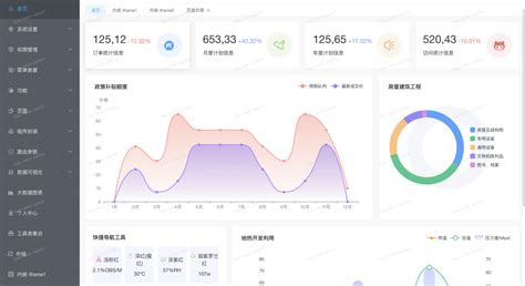 推荐十个基于vue30全家桶的优秀开源项目 优秀的vue3开源项目