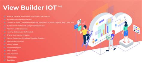 Works Software On Linkedin Iot Workssoftware Widgets Ui Telemetry Data Cloud Niagara4