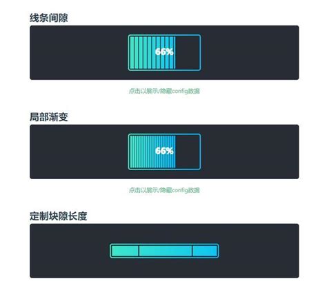 Vue数据可视化组件：data View 走看看