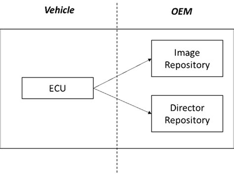 Week 5 Challenge Analog Control Systems Skill Lync