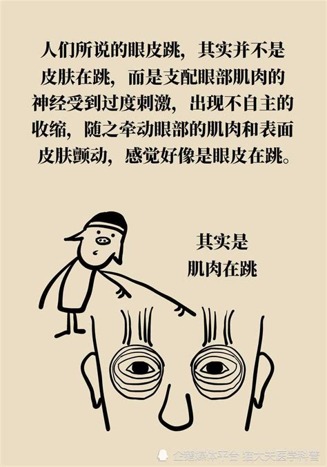 “左眼跳财，右眼跳灾”是真的吗？劝你当心这些疾病腾讯新闻