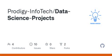 GitHub Prodigy InfoTech Data Science Projects