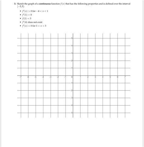 solved 3 sketch the graph of a continuous function f x