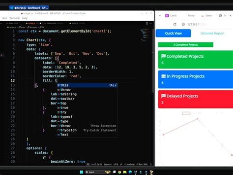 Responsive Design In Bootstrap Create An Admin Dashboard