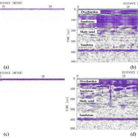 Gpr Profiles Before And After Data Processing A Original Gpr Profile