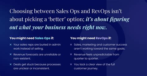 Revops And Sales Ops The Differences And Why They Matter