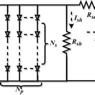 Equivalent Circuit Of The PV Module Model Download Scientific Diagram
