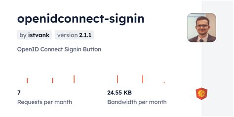 Openidconnect Signin Cdn By Jsdelivr A Cdn For Npm And Github