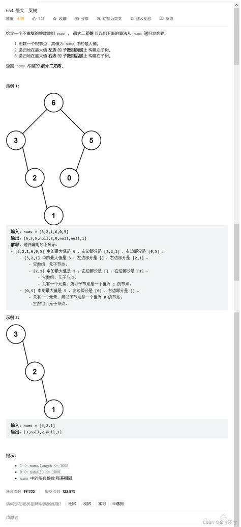 Java算法学习 Csdn博客