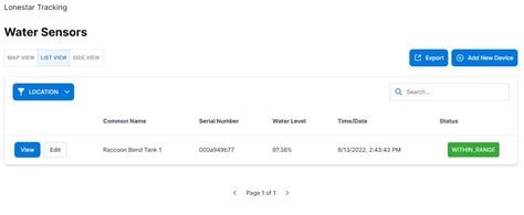 Satellite Water Tank Monitoring System 2023 Lonestar Tracking®