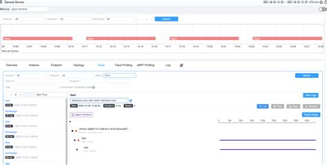 Bug UI Lack Of Icon Issue Apache Skywalking GitHub