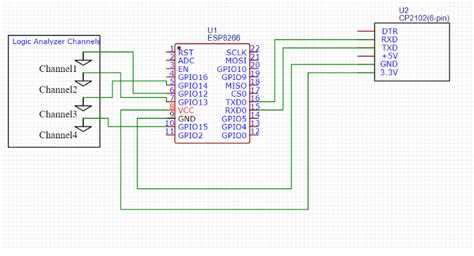 The Standalone Logic Analyzer That Needs No Laptop
