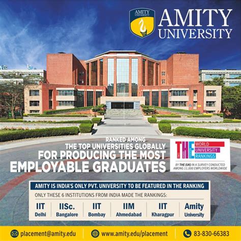 Amit Pamnani Posted On Linkedin